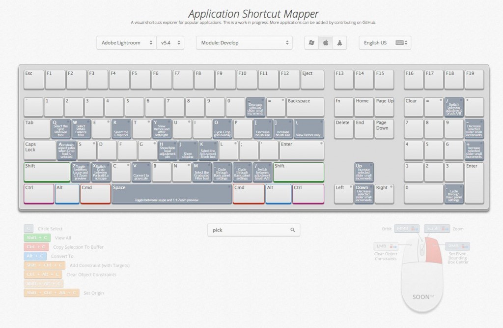 The Ultimate Lightroom Keyboard Shortcut Tool - Lightroom Killer Tips
