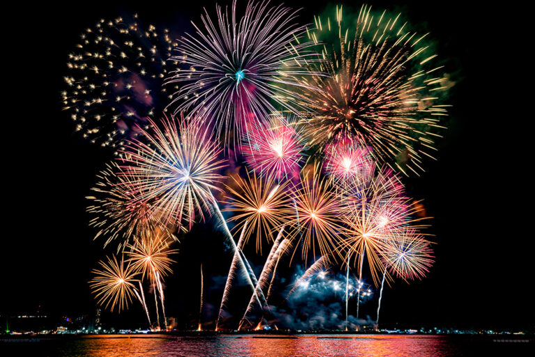 How to Shoot and Post-Process Your Fireworks Photos - Lightroom Killer Tips